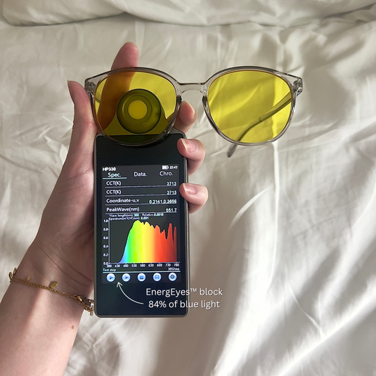 Daylight Lenses – FOVEA BLUE